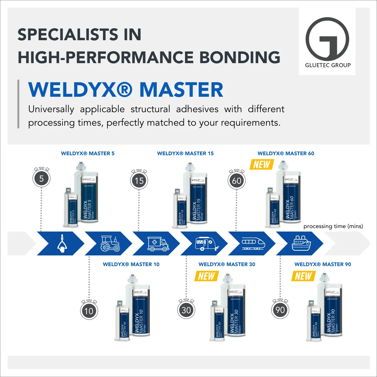 NEW SPECIALISTS FOR HIGH PERFORMANCE BONDING AT GLUETEC!